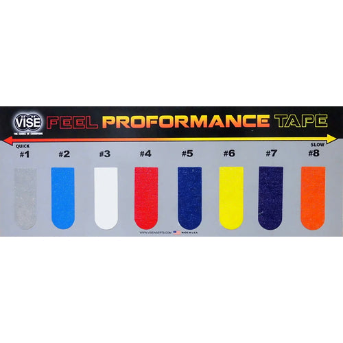 Vise Feel Proformance Tape - Textured Bowling Insert Tape - Bowling Monkey